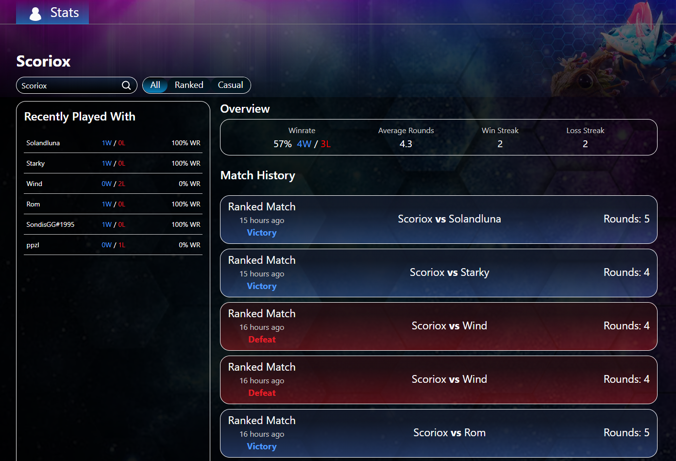 Match History | IlluvialMaster